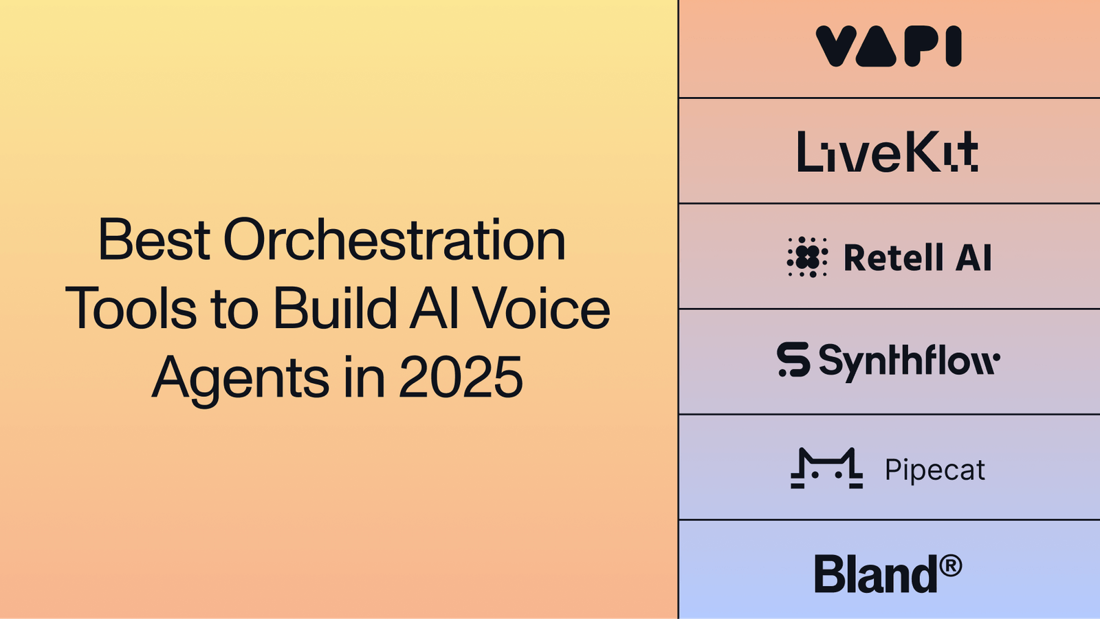 Build and deploy real-time AI voice agents using LiveKit and AssemblyAI